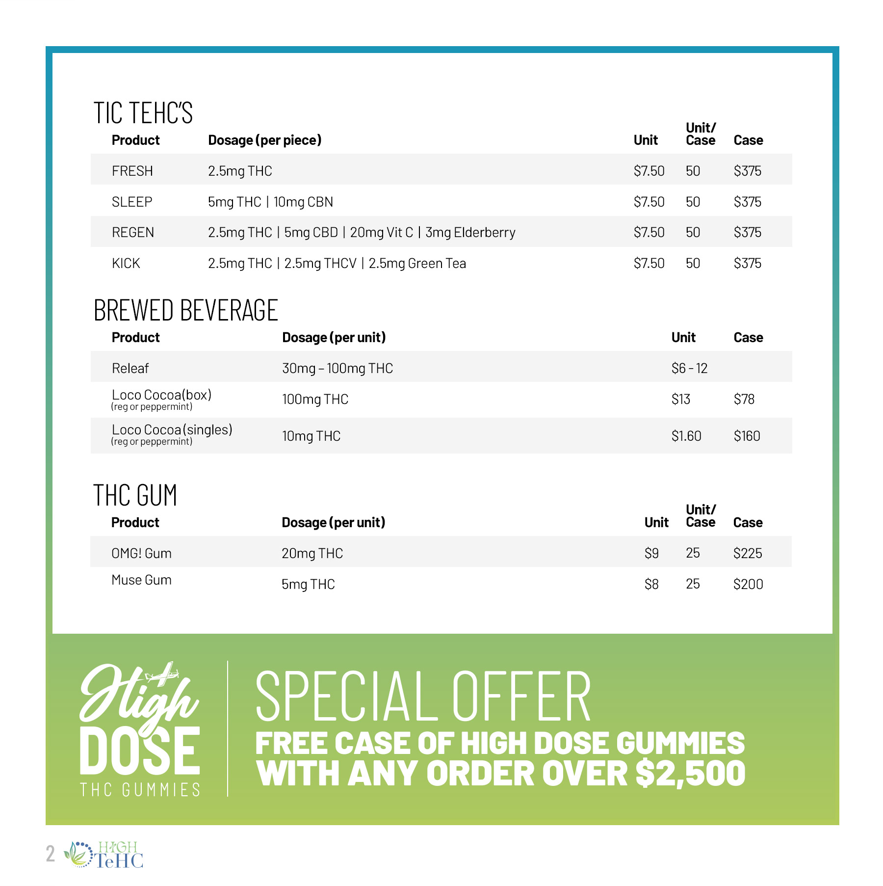 Catalog – High TeHC